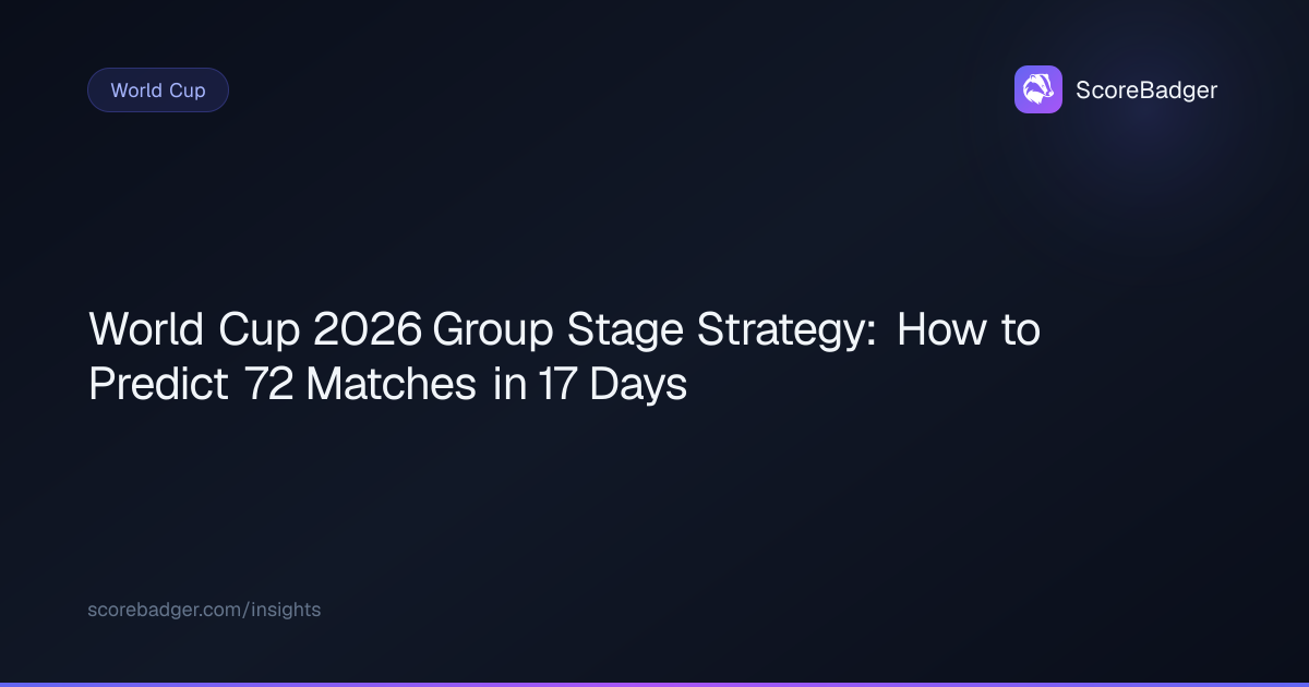 World Cup 2026 Group Stage Predictions: Strategy Guide | ScoreBadger